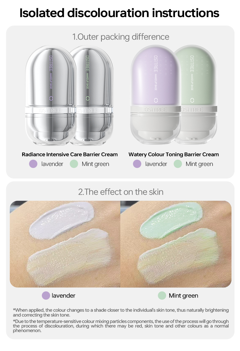 OSITREE! Face Primer Makeup Base Primer Isolation Cream Moisturizing ...