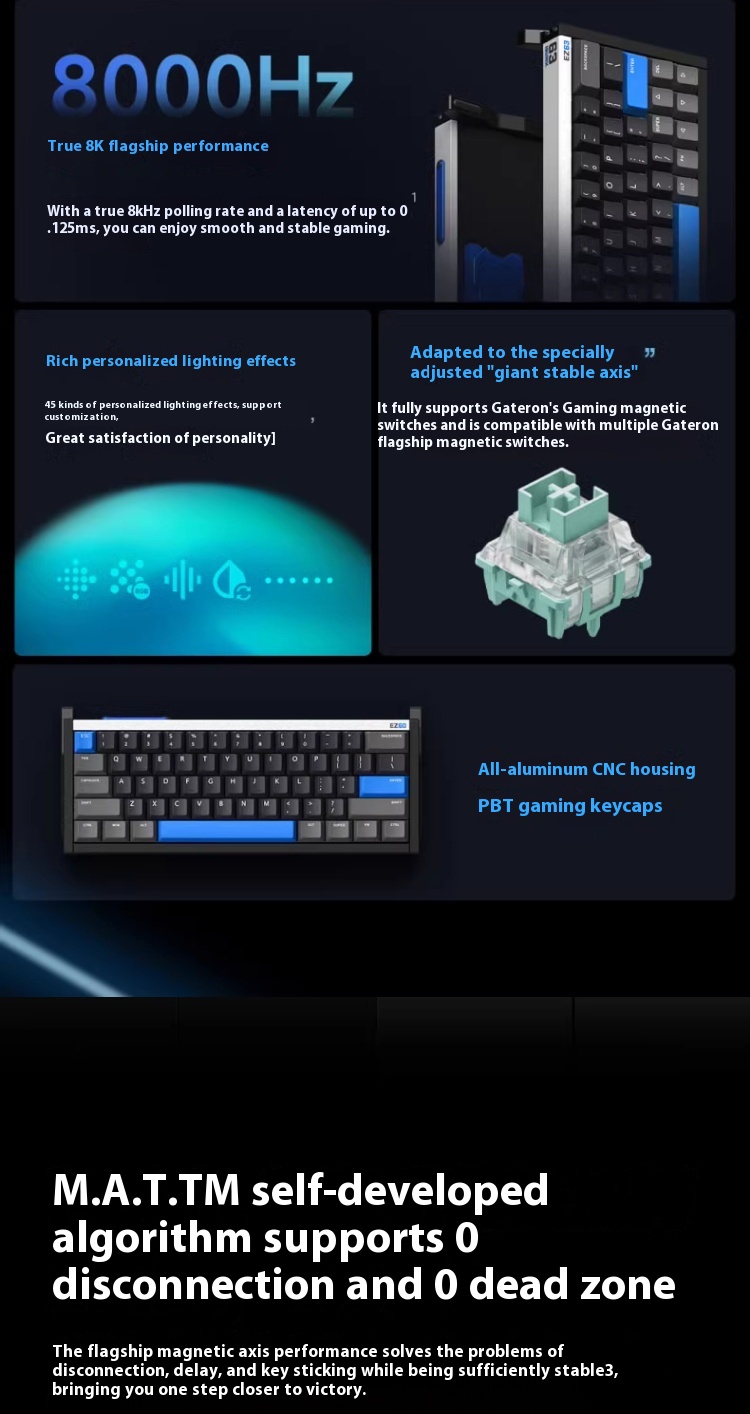 IQUNIX EZ63 Aluminum Wired Magnetic Keyboard 65% Hot swappable GASKET ...