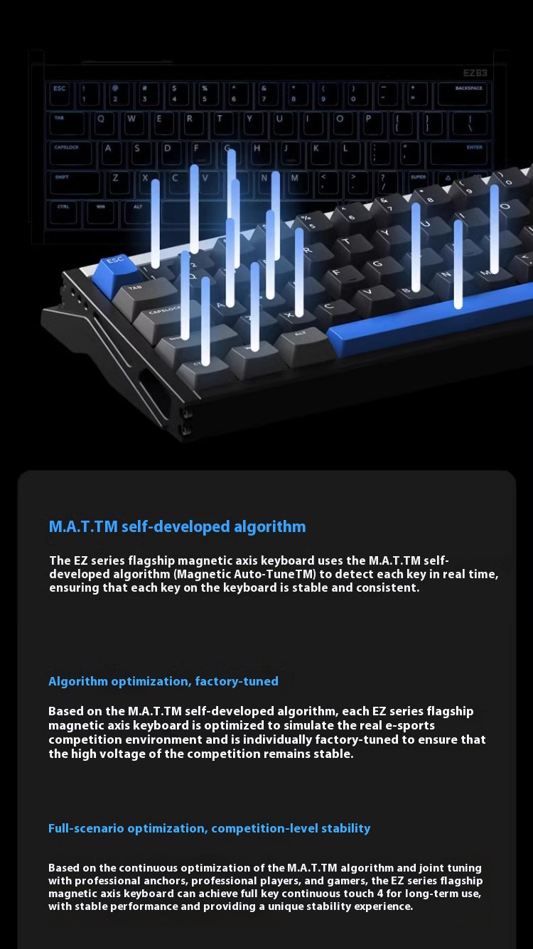 IQUNIX EZ63 Aluminum Wired Magnetic Keyboard 65% Hot swappable GASKET ...