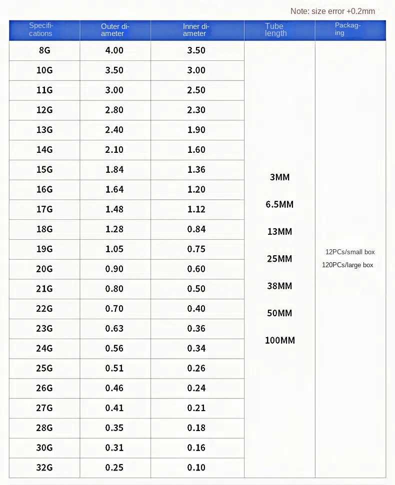 12pcs 50mm 8G-28G Stainless Steel Pinhead,Blunt Needles,Long Dispensing ...
