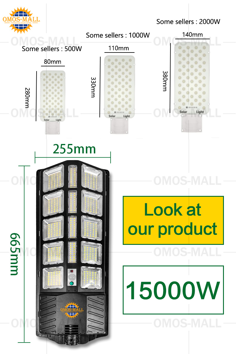 OMOS Lampu solar light outdoor lighting 15000W Spotlight Solar Street ...