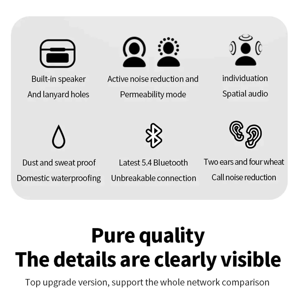 A9 Pro ANC ENC Earphone Wireless Touch Screen Display Earbuds Gaming ...