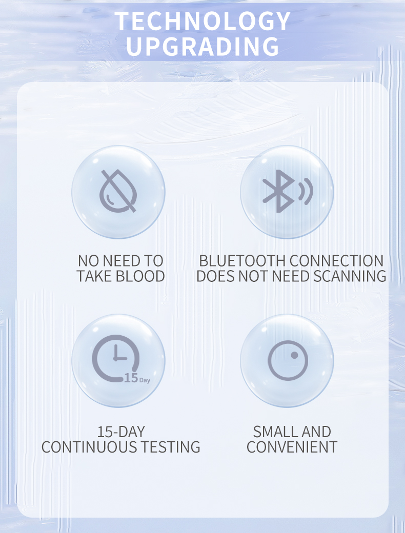 LinX Dynamic Blood Glucose Meter 24h Real-time Freestyle Libre ...