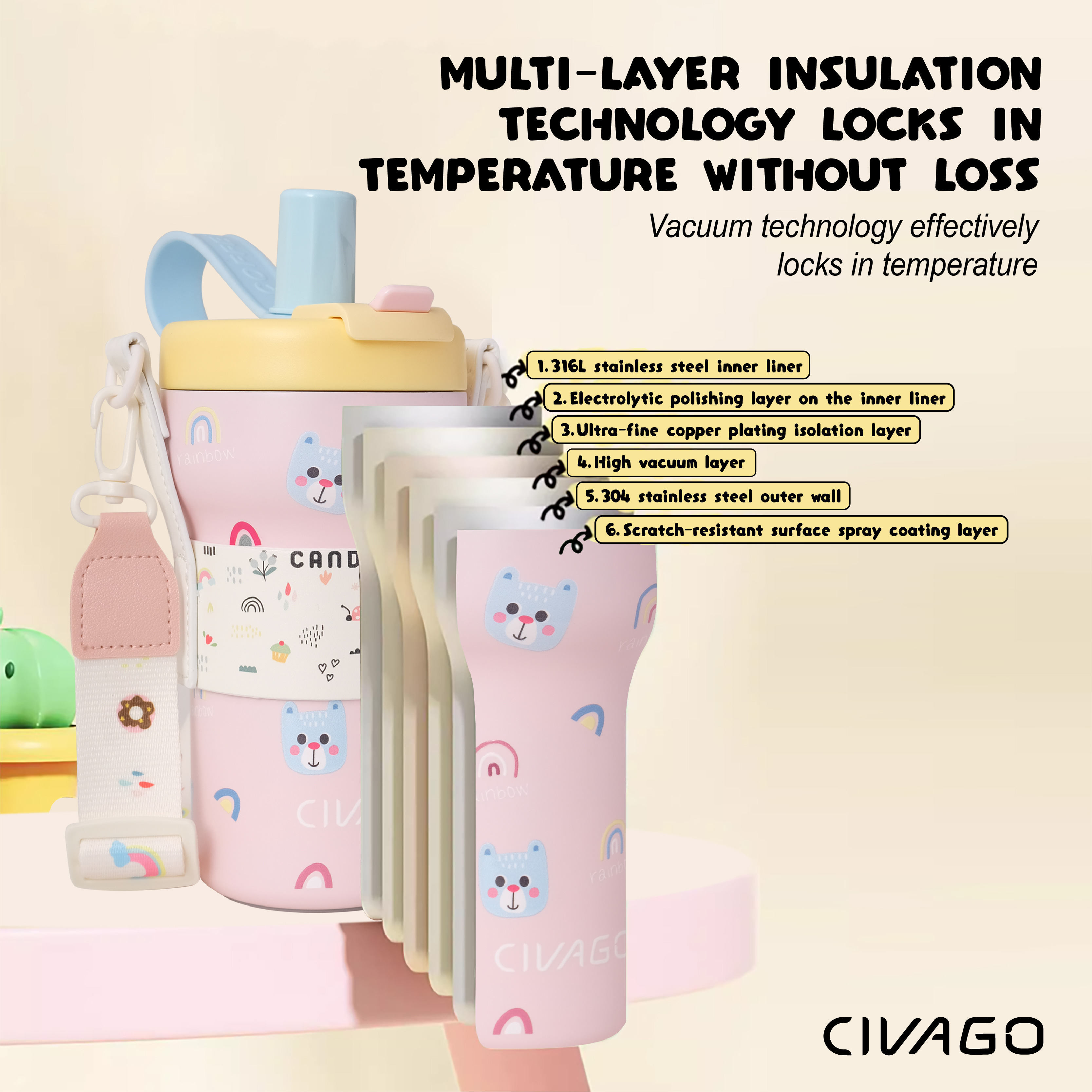 CIVAGO（22oz/660ml）Ceramic Vacuum Tumbler with Straw Cute Aesthetic ...