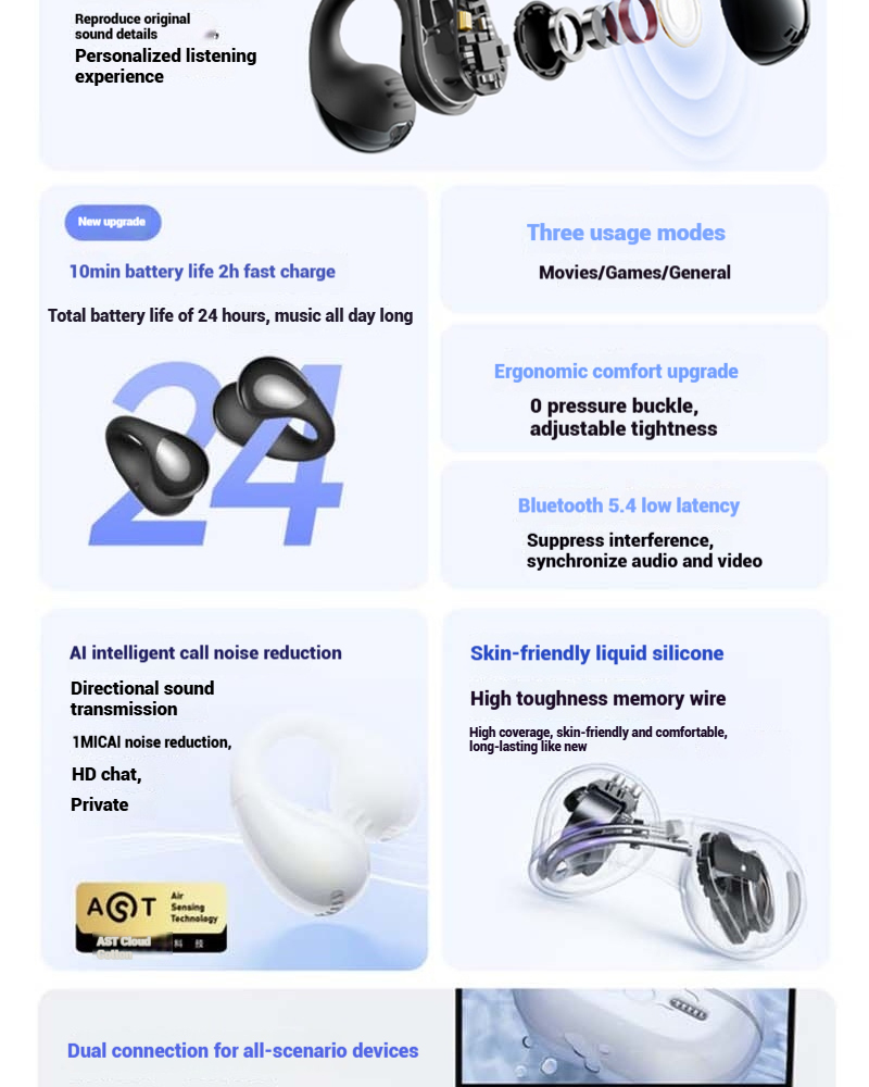 SoundPEATS PearlClip Pro True Wireless ear Clip earbuds Out of ear Open ...