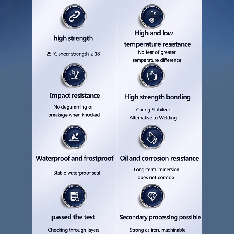 Hest resistant up to 850℃ metal glue Super strong gam besi paling kuat ...