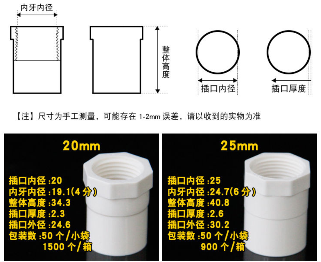 【现货】Pvc Stainless Steel Filter Mesh Cover Pool Fish Tank Water Inlet ...