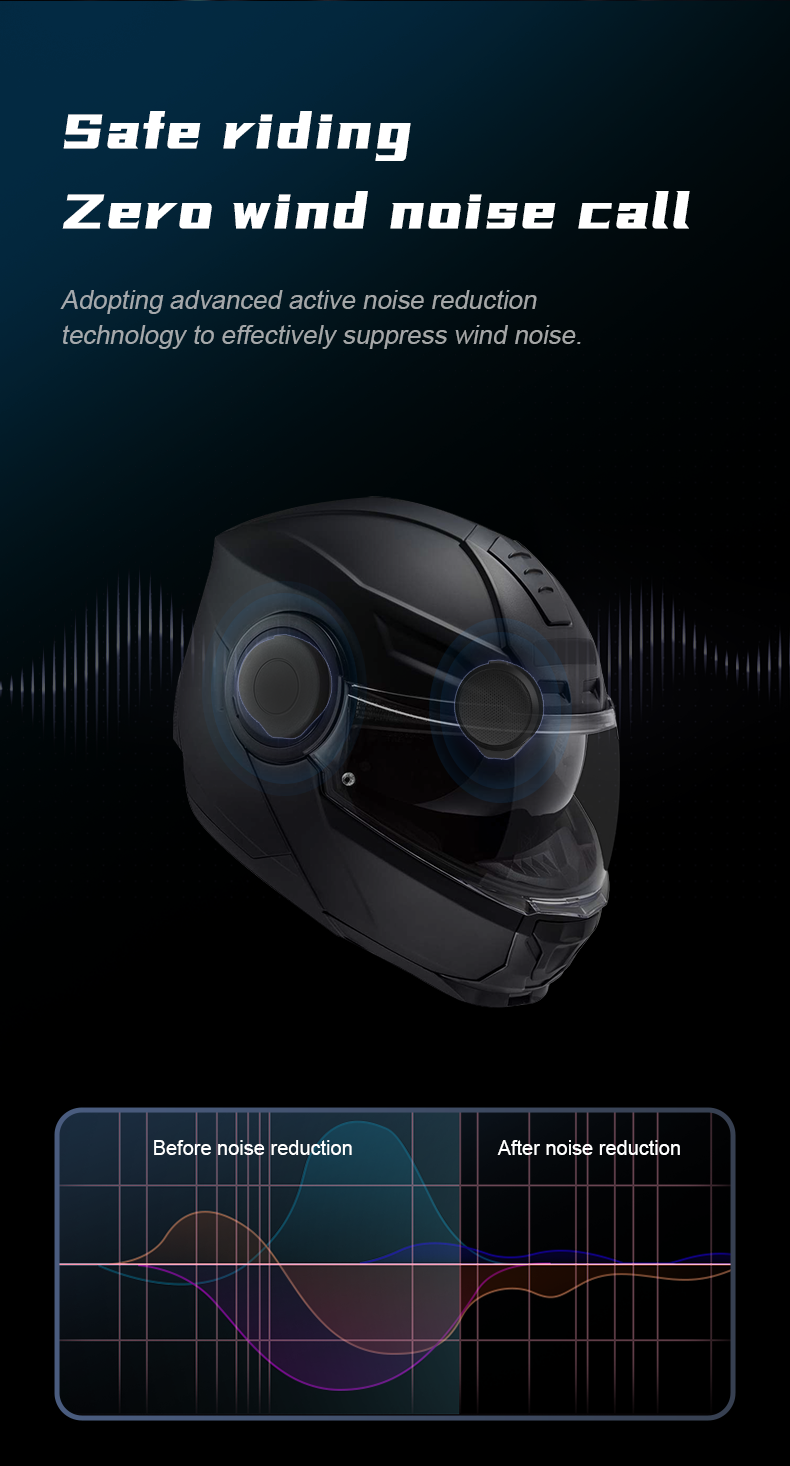 Wireless Earphones TWS LED Display Binaural Headset Waterproof HD ...