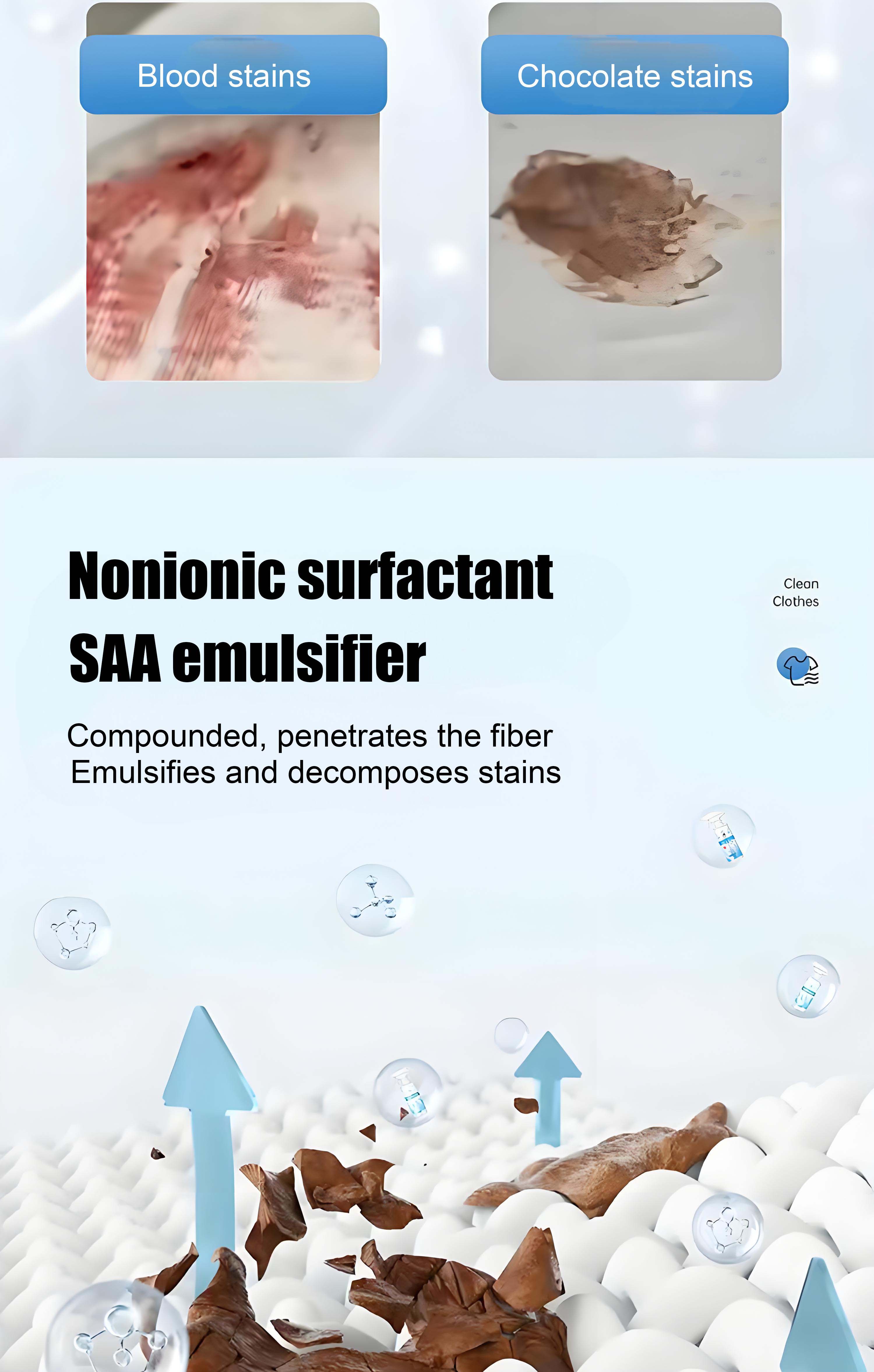 Super Strong Explosive Salt Stain Remover Yellowing Brightening White Clothes Stain Remove ...