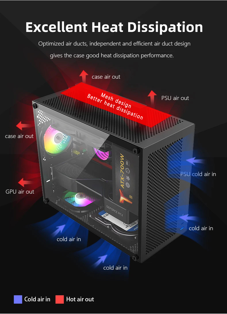 ICE Whale ST01 M-ATX Handheld Portable Computer Case MINI-ITX MATX ...