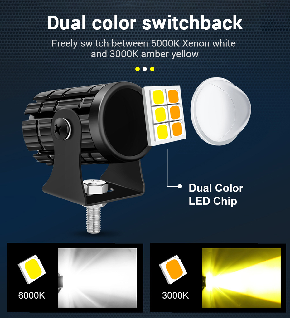 Warranty Waterproof Mini LED Headlight for Motorcycle High Low Yellow ...