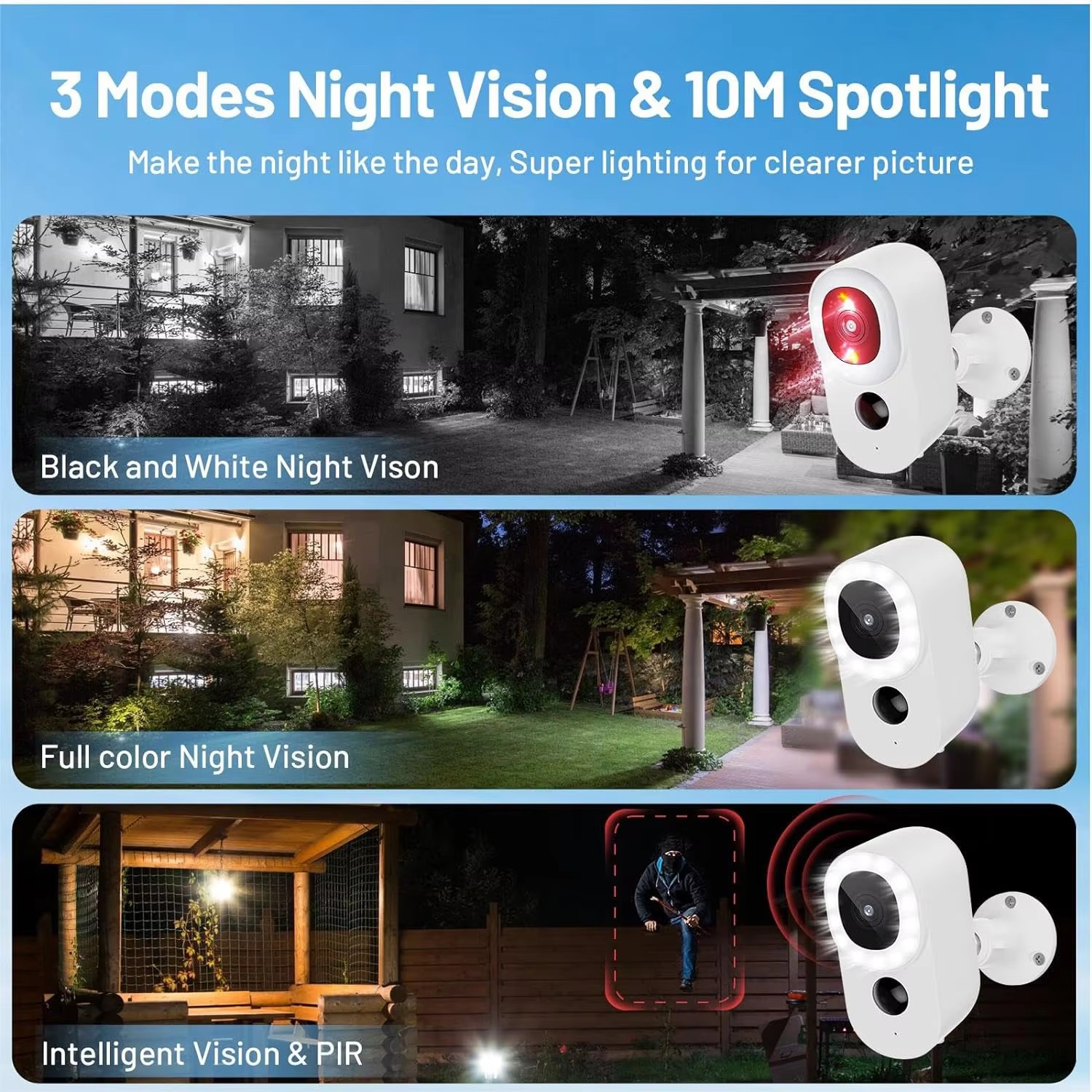 cctv wireless camera CCTV Security battery home CCTV recharge battery ...