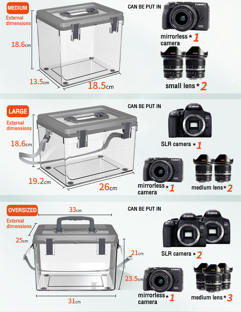camera dry box drybox storage box Digital hygrometer Silica Gel ...