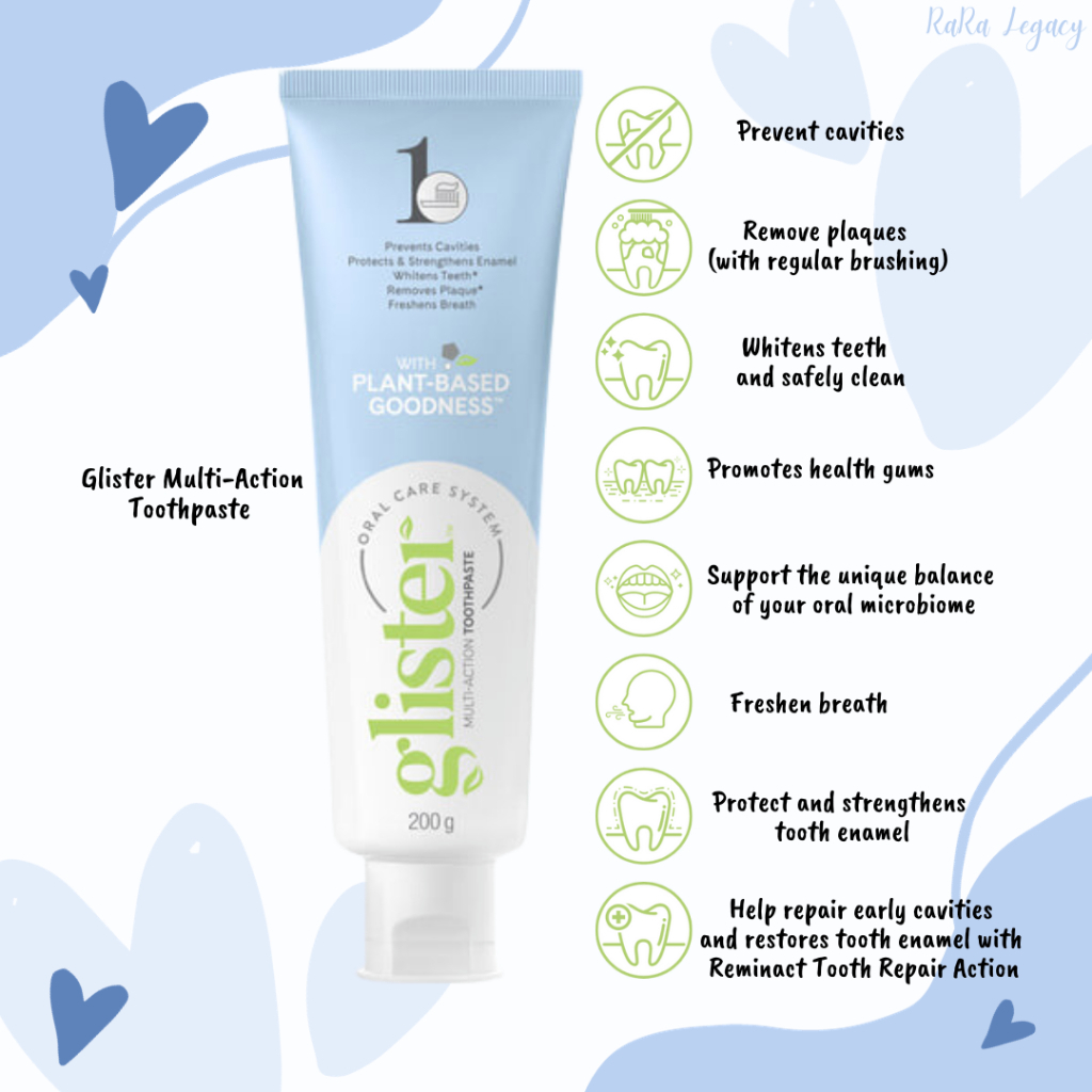 NEW AMWAY Glister Multi-Action Fluoride Toothpaste-200g Anli Toothpaste ...
