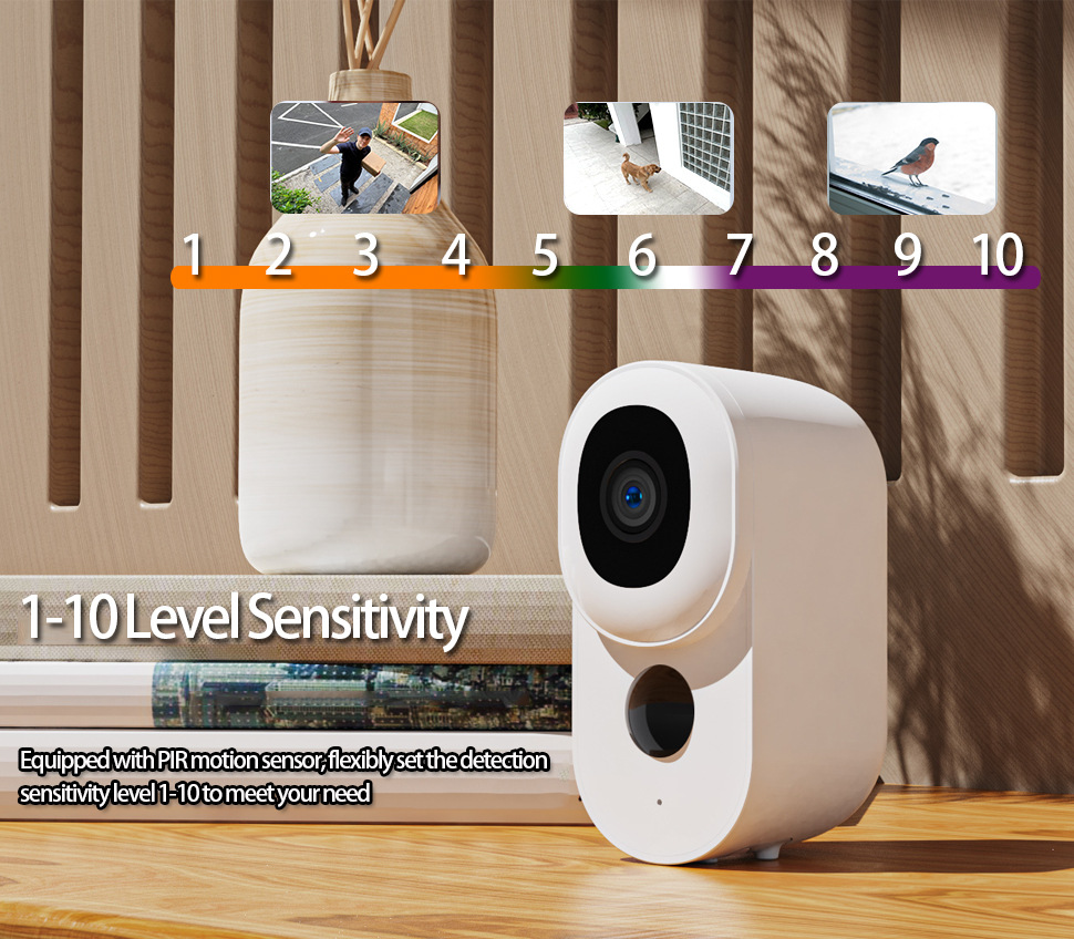 WIFI Battery camera Newest Battery CCTV HD 1080P Long life recharged ...