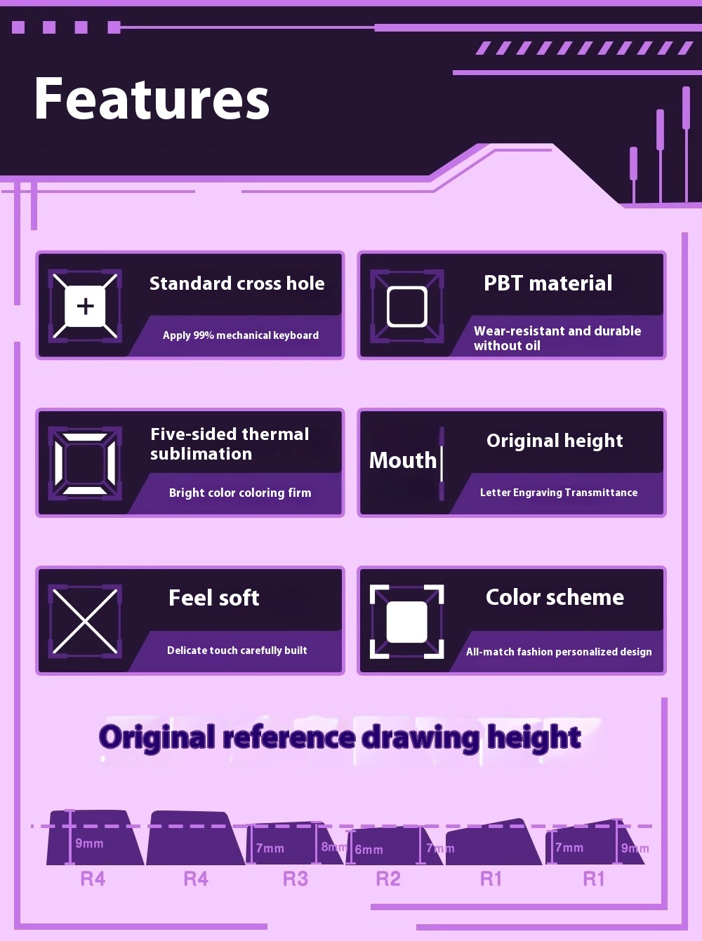 Geng Gui PBT Original Factory Side Engraved Translucent Keycap Standard ...