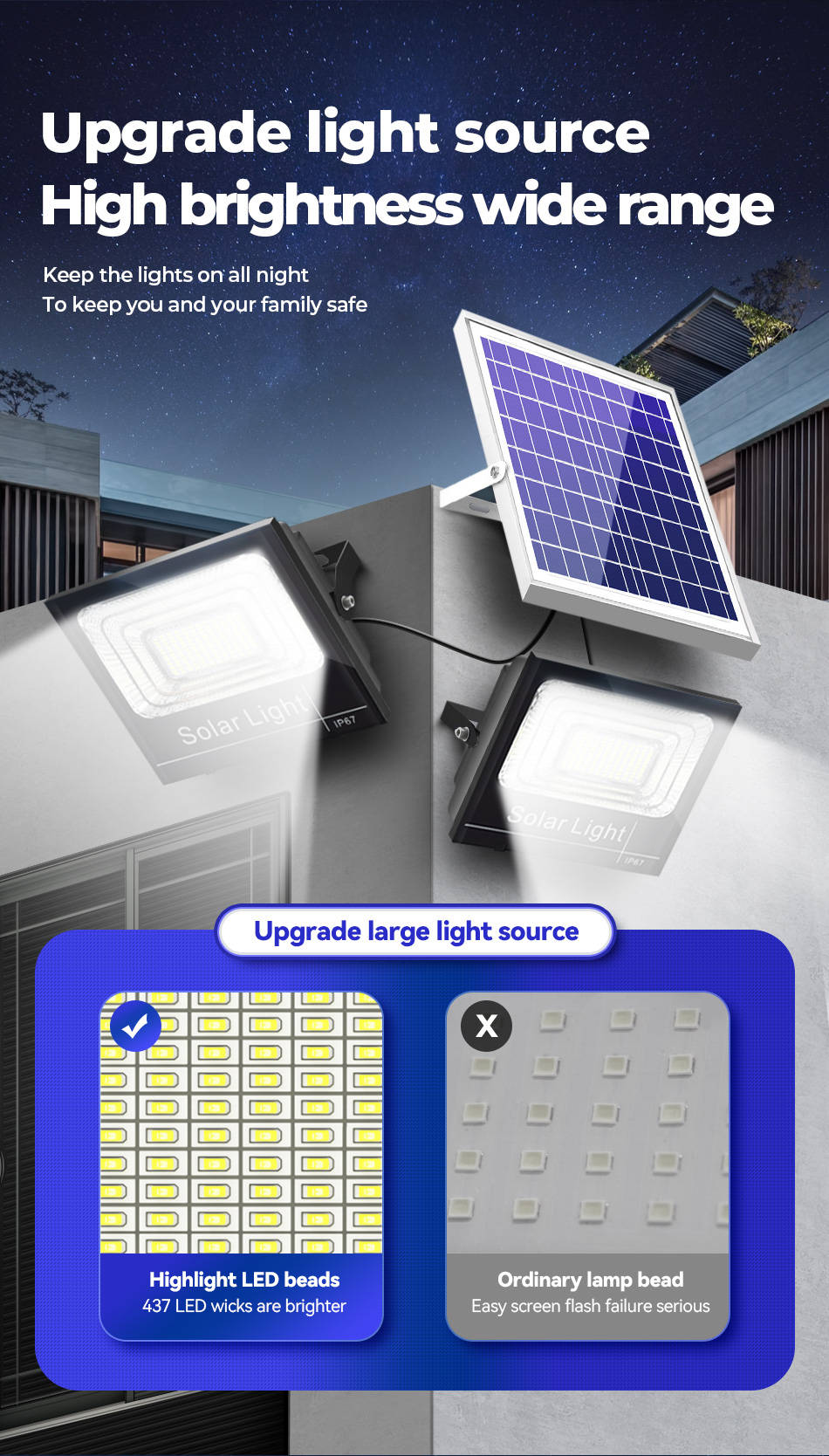 【READY STOCK】promo sale automatic night light solar light outdoor ...