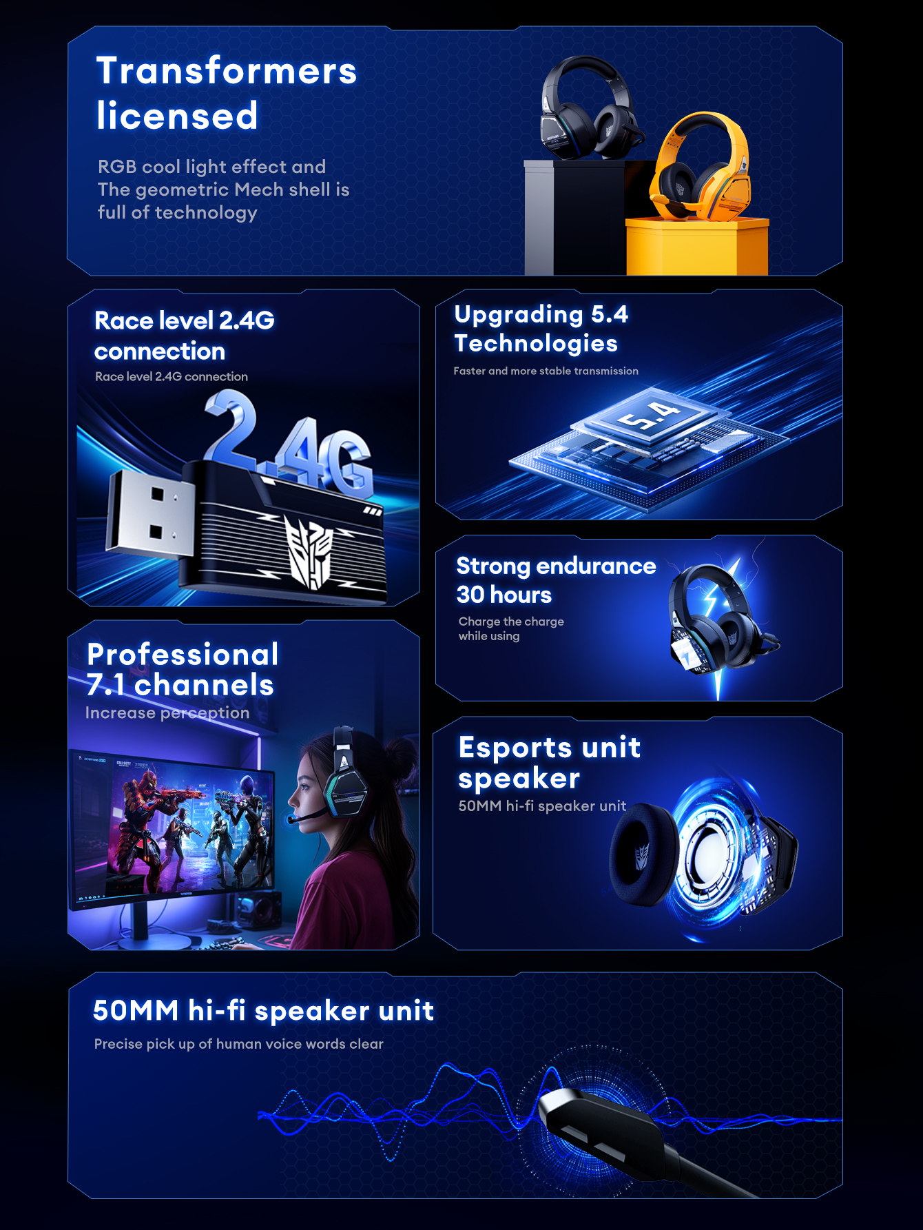 Transformers TF-G10 Wireless Bluetooth Headphones Low Latency Noise ...