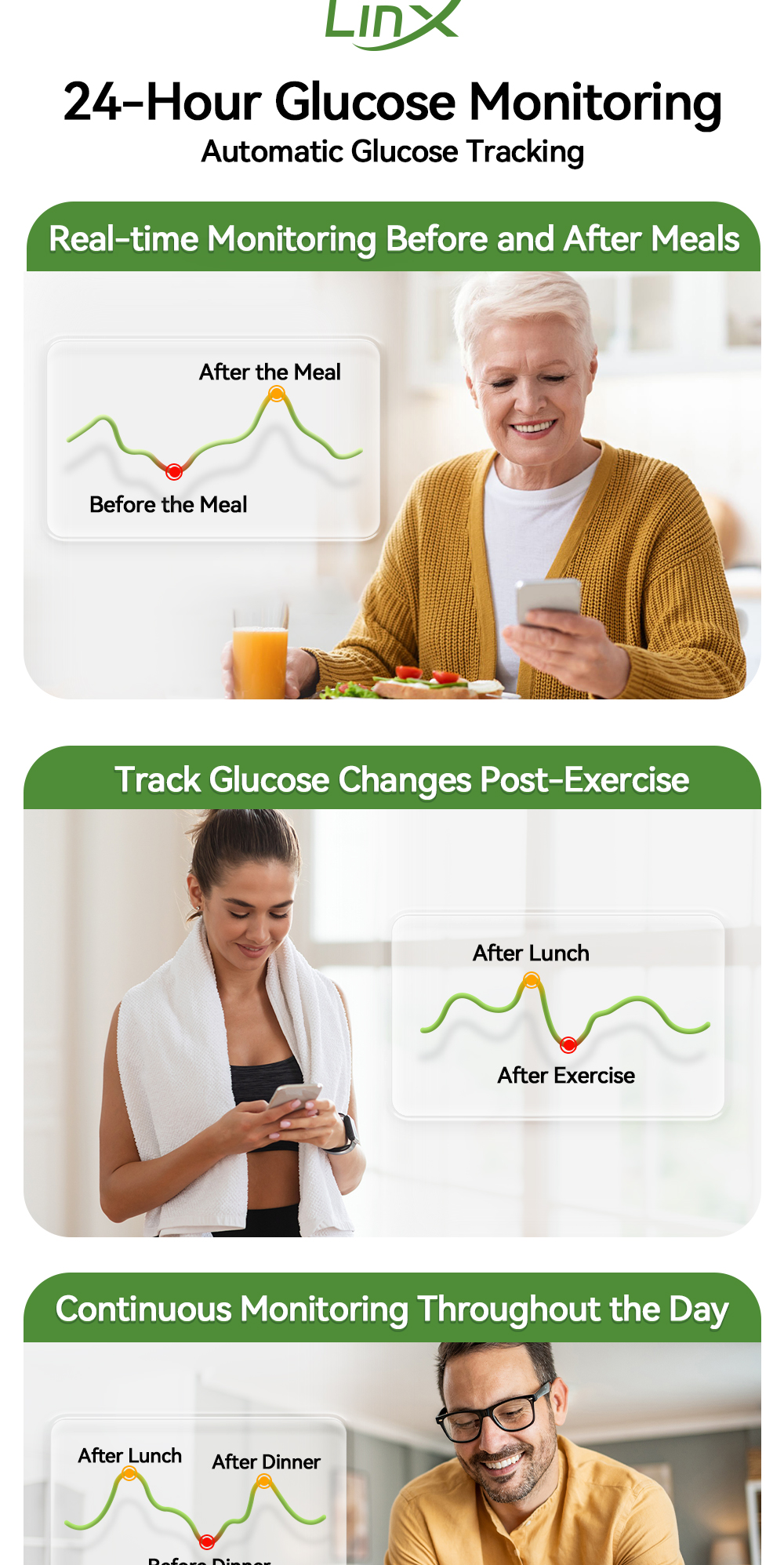 Microtech LinX CGM Continuous Glucose Monitoring 24Hx15Days Real Time ...