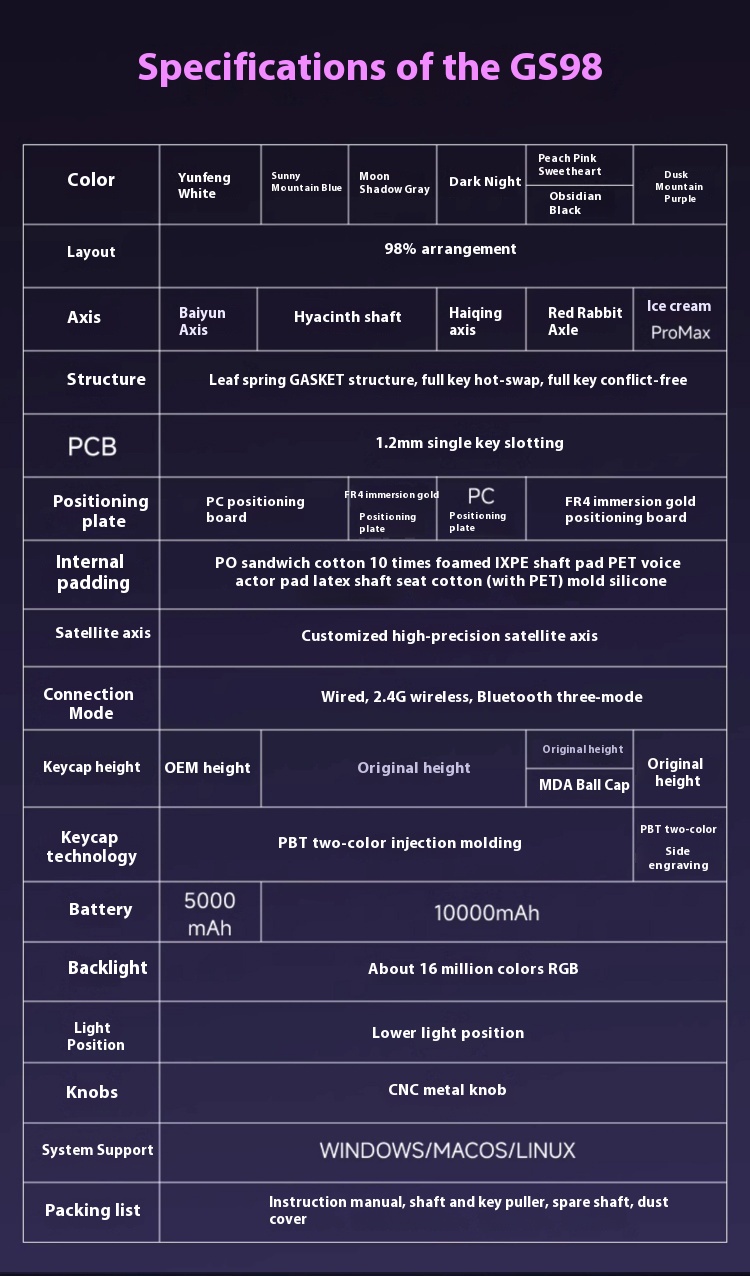 EWEADN GS98 wireless mechanical keyboard 98% hot swappable RGB GASKET custom gaming keyboard ...