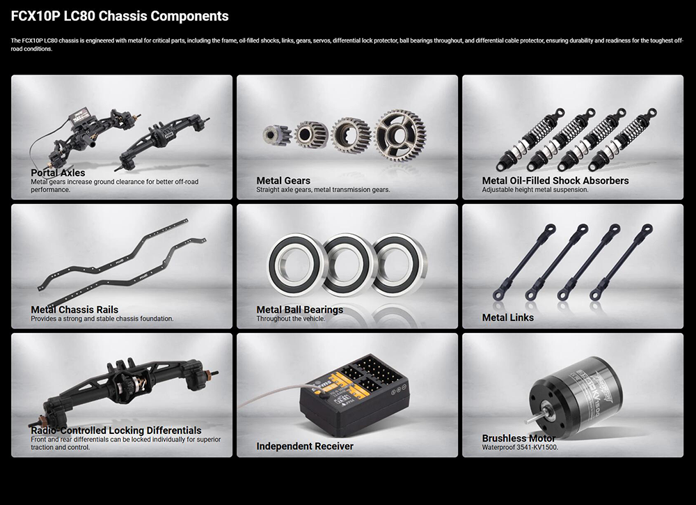 FMS FCX10 LC80 PRO V2 Toyota Land Cruiser 1/10 RC Electric Remote ...