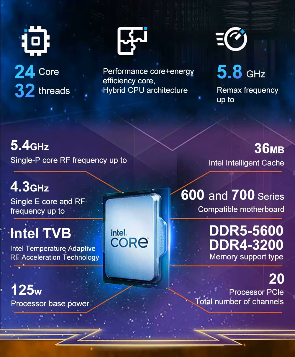 Intel 13th Gen Core i9 series CPU i9 13900F 13900KF 13900K Processors ...