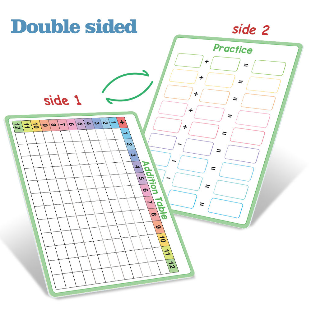 4 PCS Place Value Dry Erase Whiteboard Math Manipulatives Addition ...