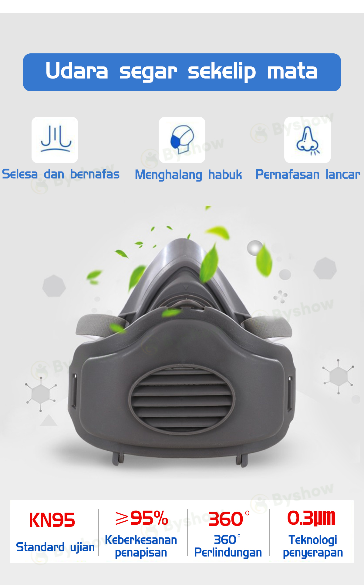 【Byshow】Malaysia In Stock KN95 Filter cotton Dust Mask High-Efficiency ...