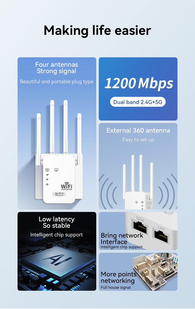 1200Mbps WiFi Repeater Wireless Extender WiFi Booster 5G 2.4G Dual-band Network Amplifier Long ...