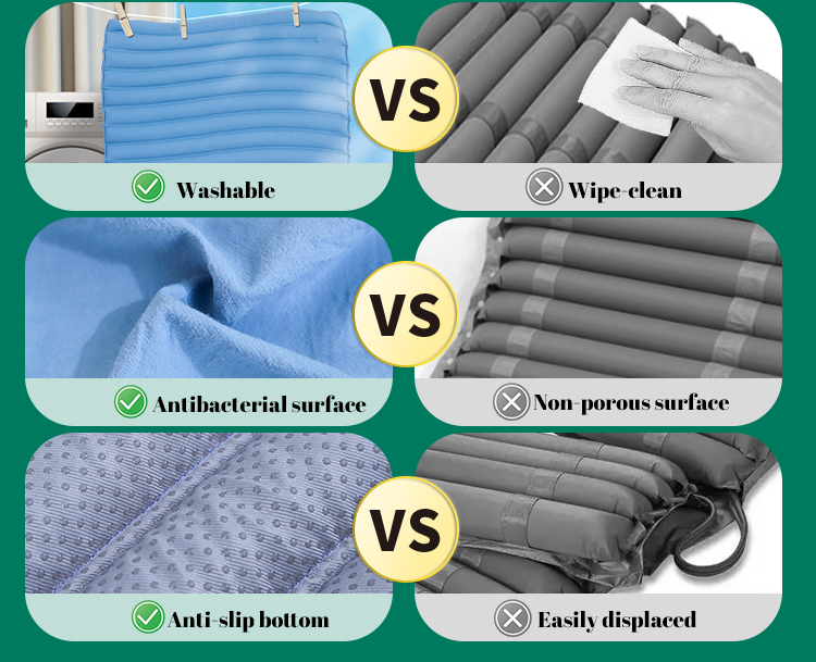 Zhenqinghuli Medical Mattress Anti Decubitus Ripple Mattress Bedsore ...