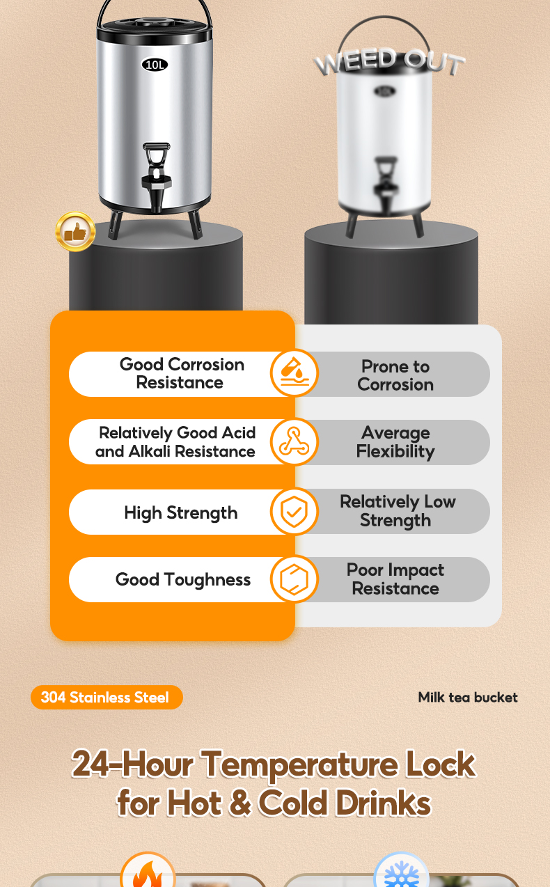 🔥Lowest Price🔥Stainless Steel Milk Tea Bucket Water Dispenser Hot And ...