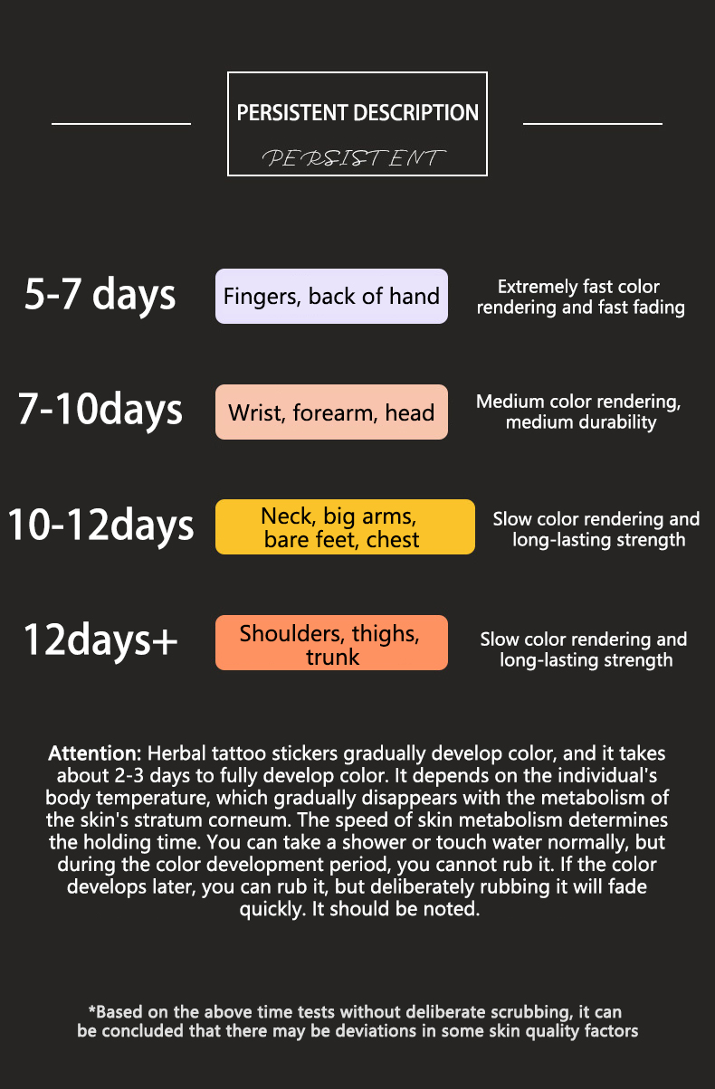 New waterproof and long-lasting temporary tattoo that lasts for 15 days ...