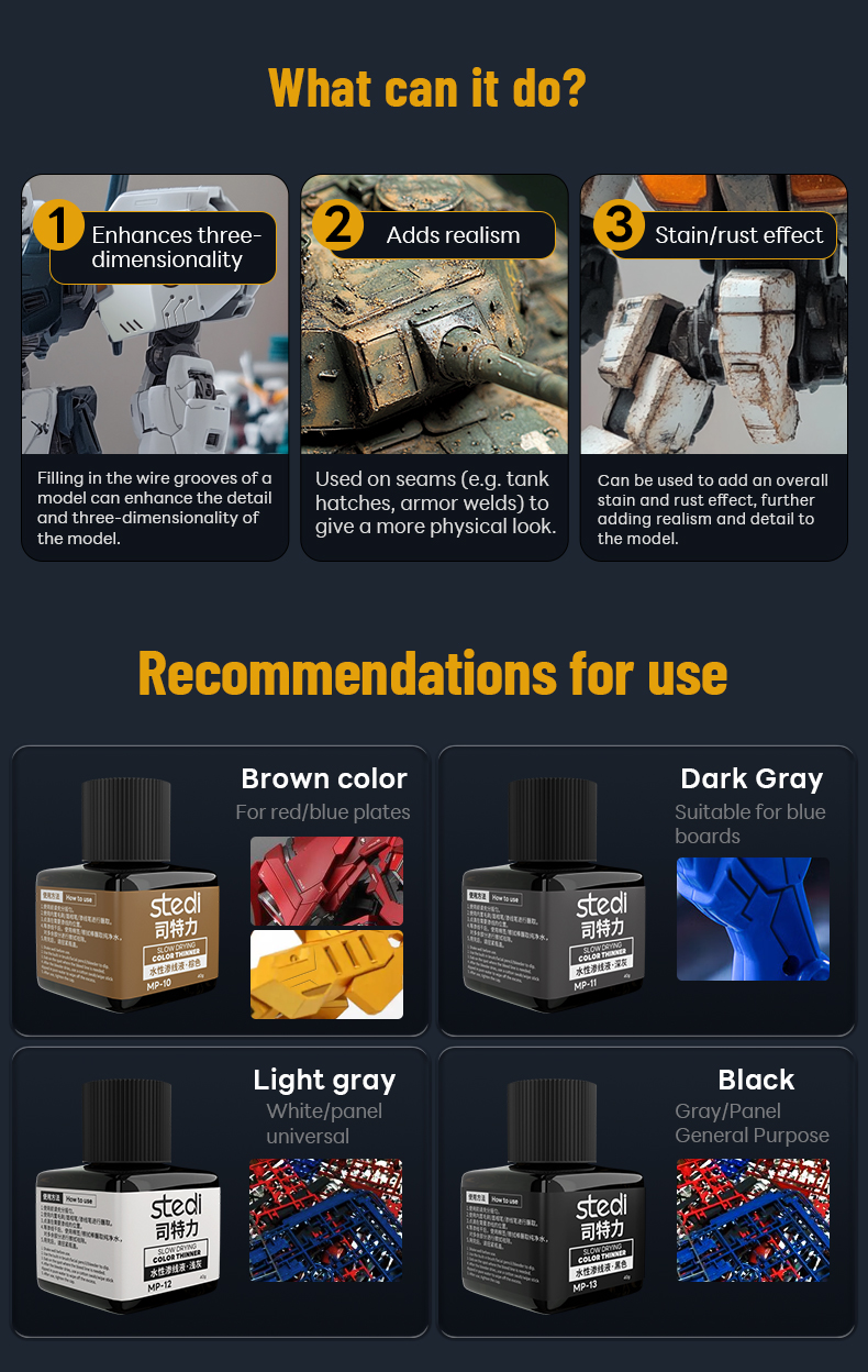 stedi water-based panel line Gundam model bleeder tool Fluorescent ...