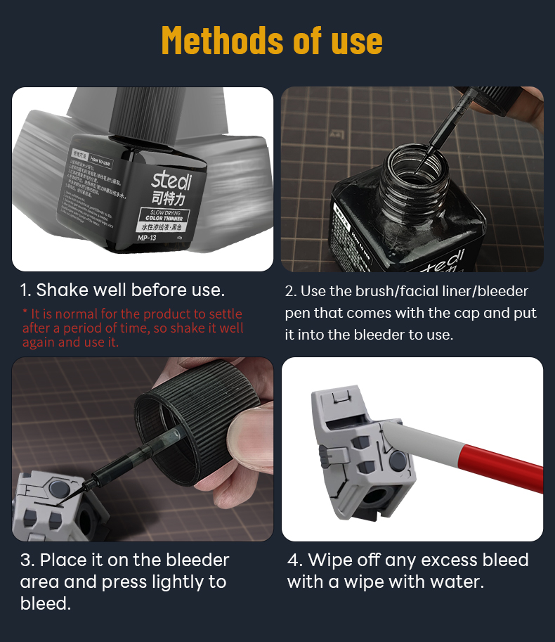 stedi water-based panel line Gundam model bleeder tool Fluorescent ...