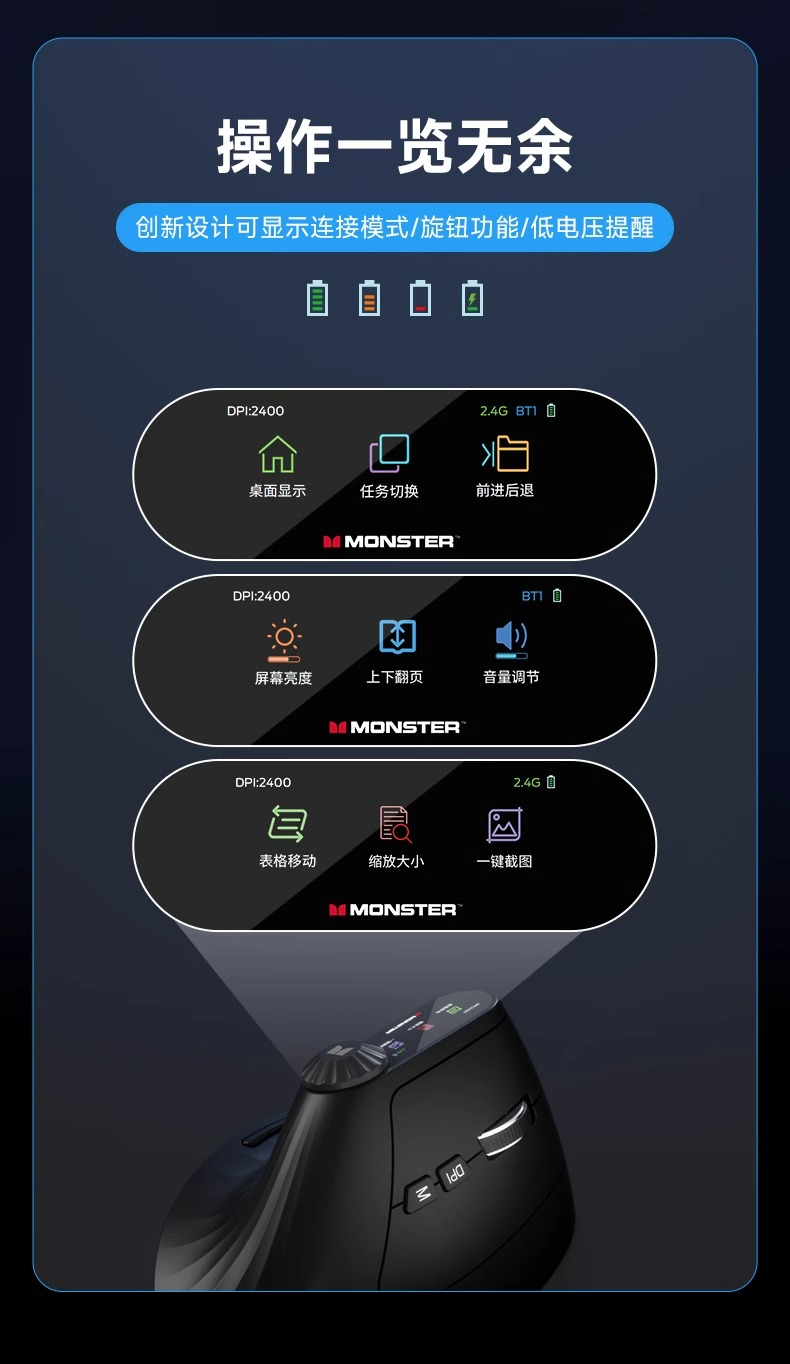 2025 Monster M2 MAX 3 Mode Rechargeable Wireless Gaming Mouse ...