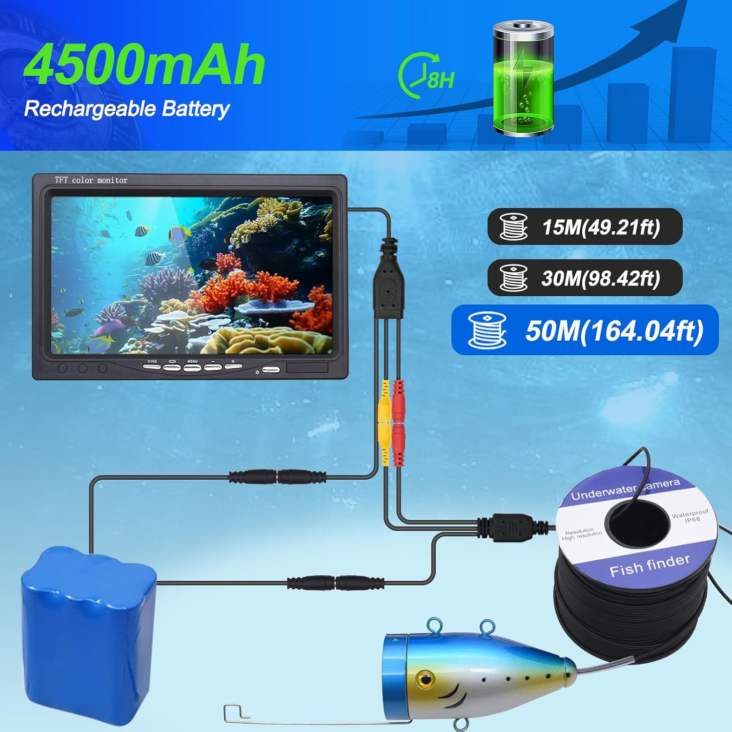 Underwater Fishing Camera, 7 Inch Fish Finder Camera, 1080P HD LCD ...