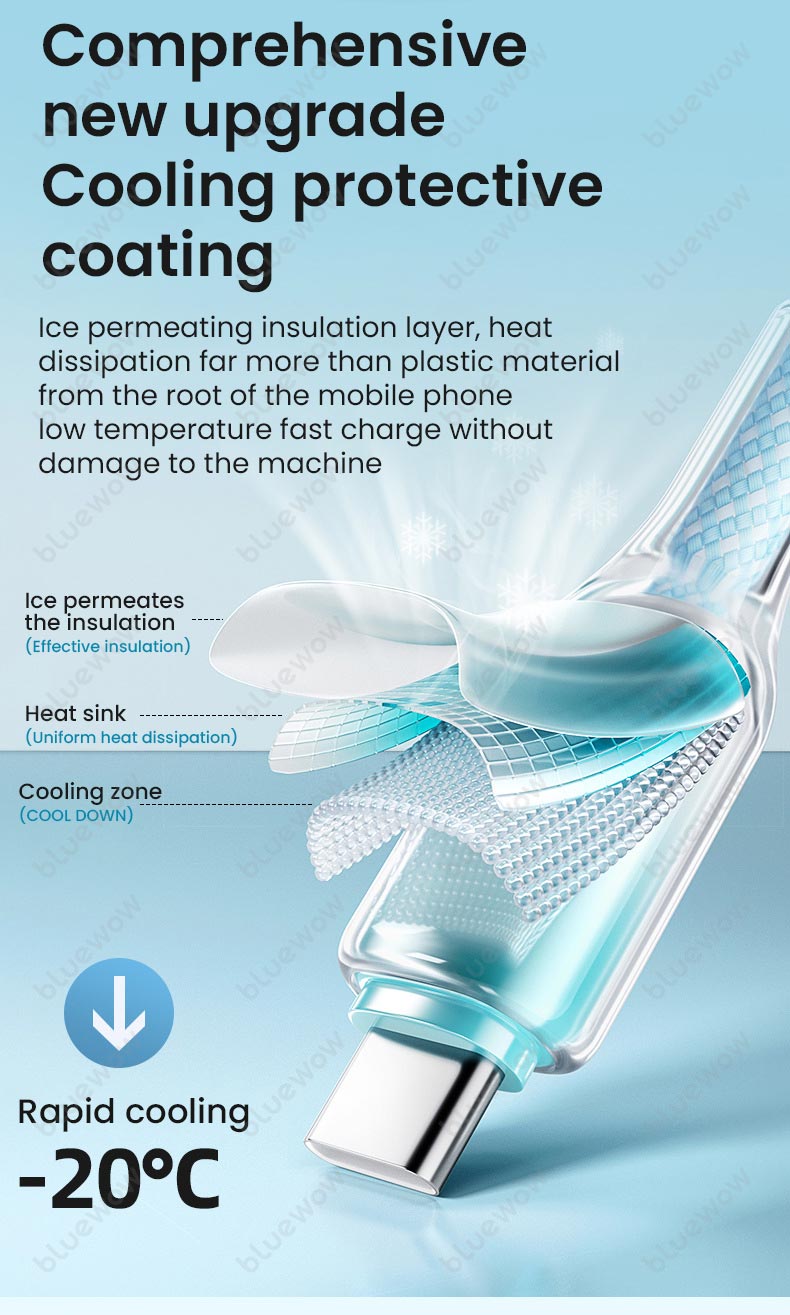 BlueWow 60w USB Type C /Atoc/Ctol/Cable Super Fast Charge Quick Charge Cable For Smartphone Fast ...