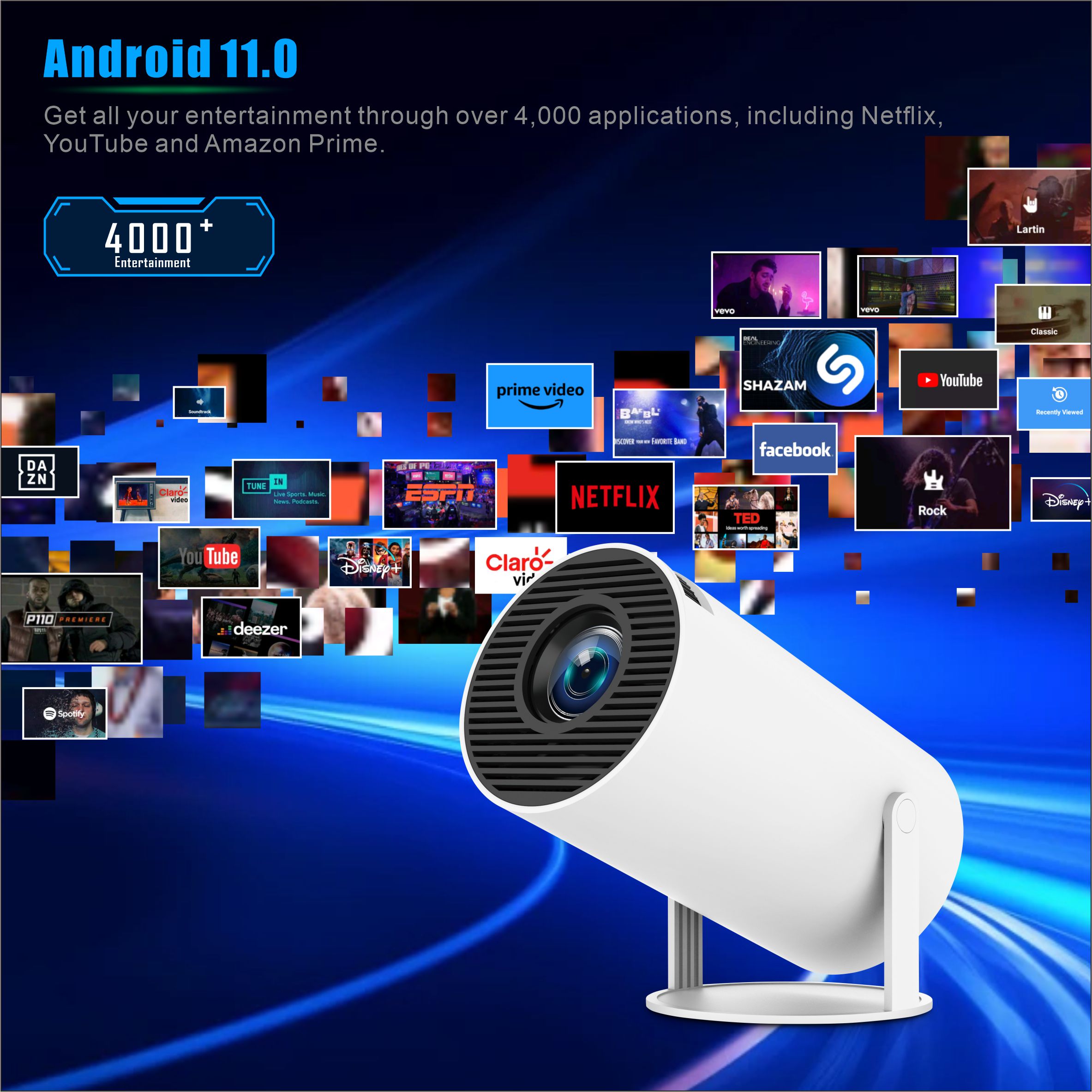 HY300/Mini/HY320 Projector 1080P 4K Android 12.0 5G Wi-Fi Bluetooth ...