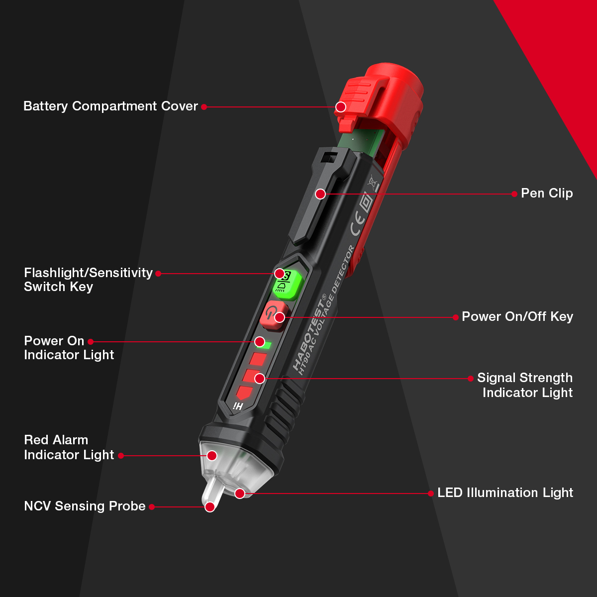 HABOTEST HT90 AC Voltage Detector 12V/48V~1000V NCV Intelligent Test ...