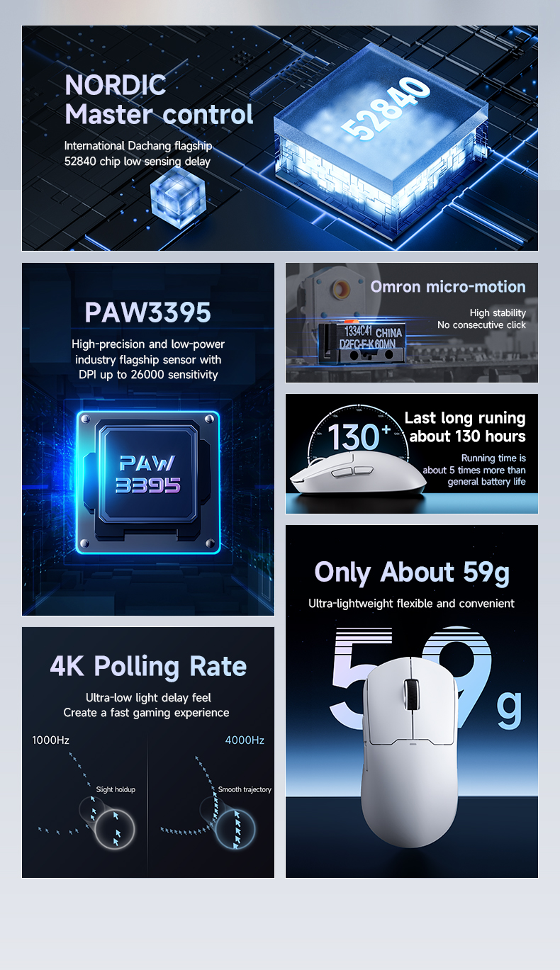 A5 Wireless Gaming Mouse Tri-moed connection Wired/2.4Ghz/Bluetooth Paw3395 E-Sports Lightweight ...