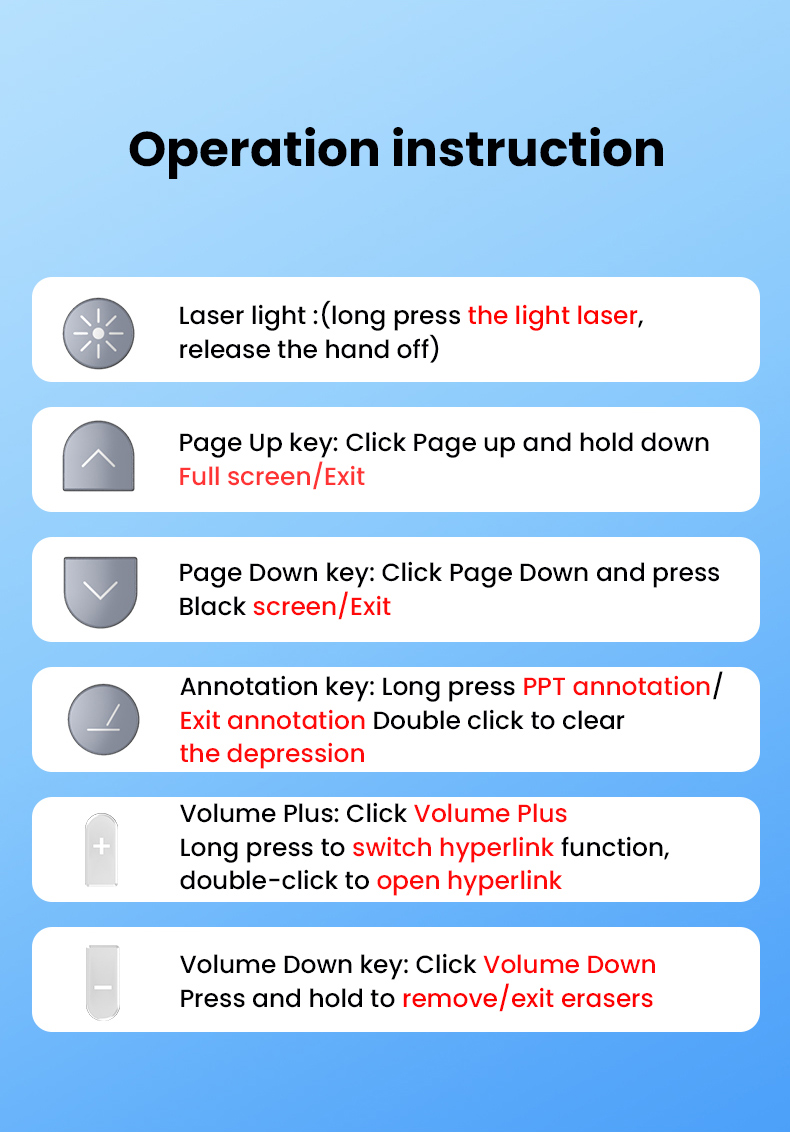Bluewow Laser Presenter Wireless Presenter Multi-function Presentation ...