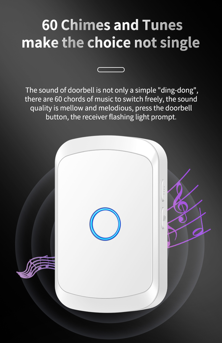 Wireless self-powered waterproof doorbell,call bell,no battery required ...
