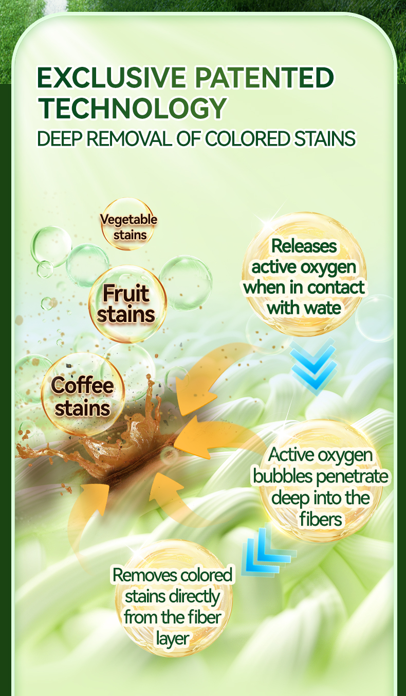 Seaways 2IN1 Laundry Stain Remover 340g | Shopee Malaysia