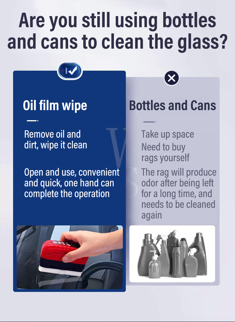 Remove watermark with 1 wipe Glass oil film remover 玻璃油膜去除剂 車鏡 油膜 去除劑 ...