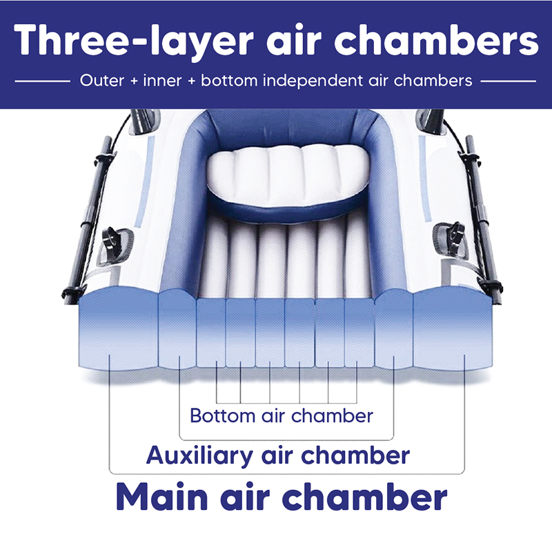 High Strength Inflatable Boat PVC Portable Inflatable Water Sport Boat ...