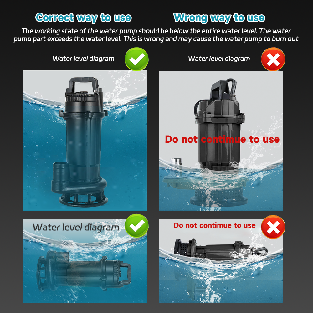 Cutting Sewage Pump Automatic Submersible Water Pump 220V/2600W ...