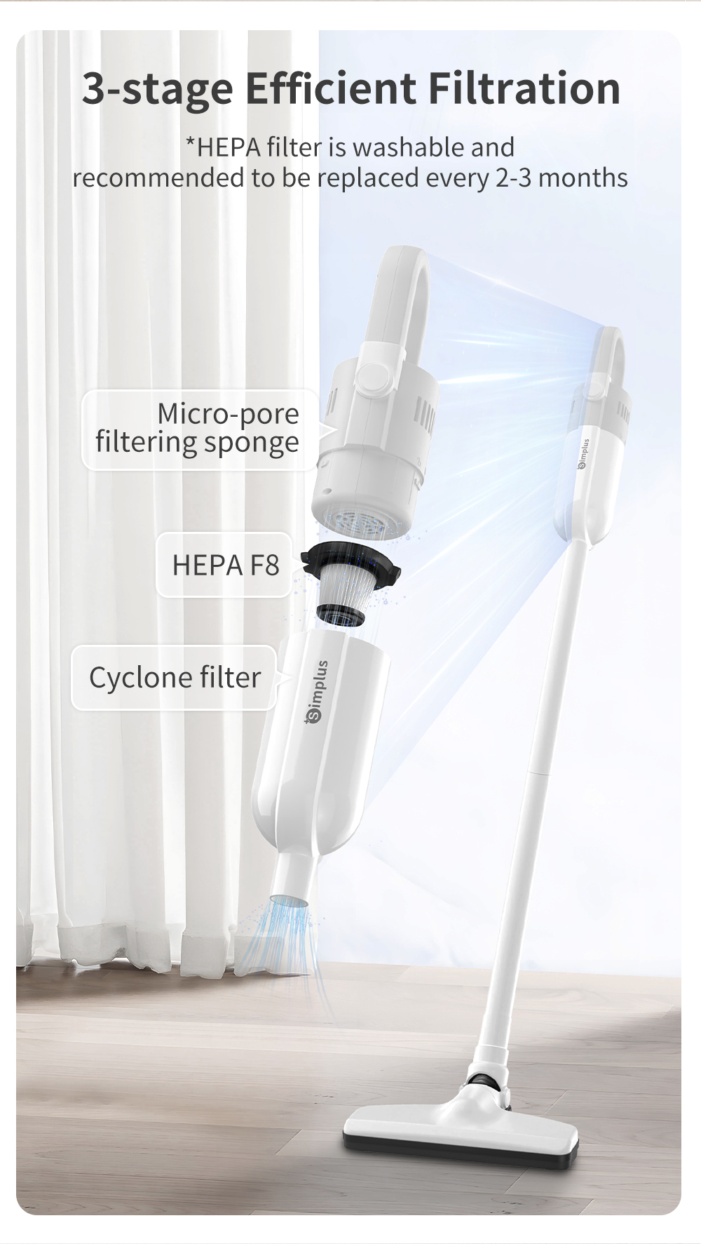 Simplus Cordless Vacuum Cleaner | 0.85kg Lightweight | 8,000Pa Suction ...