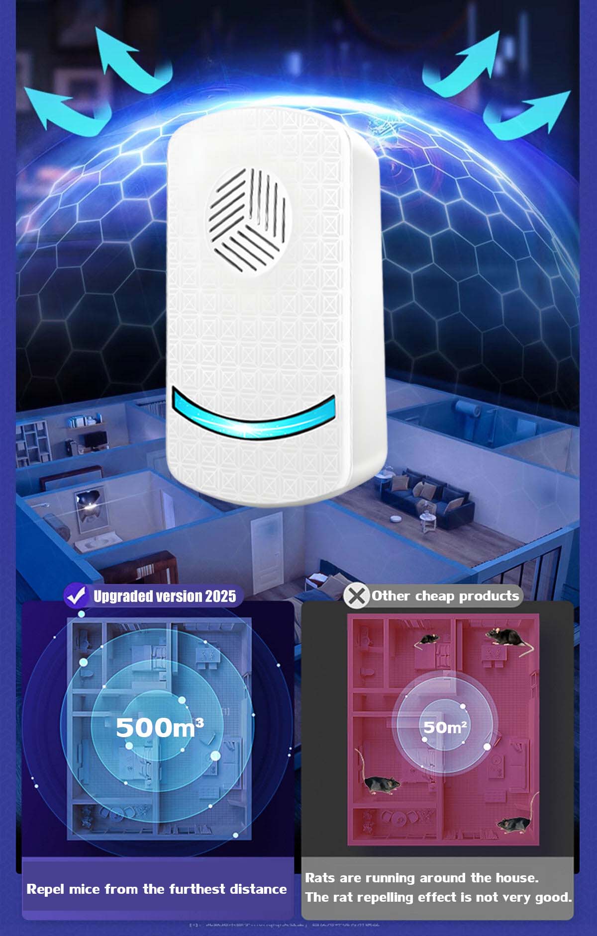 【Rat disappear 100 years】Rat Repellent Dual Ultrasonic 720° full ...