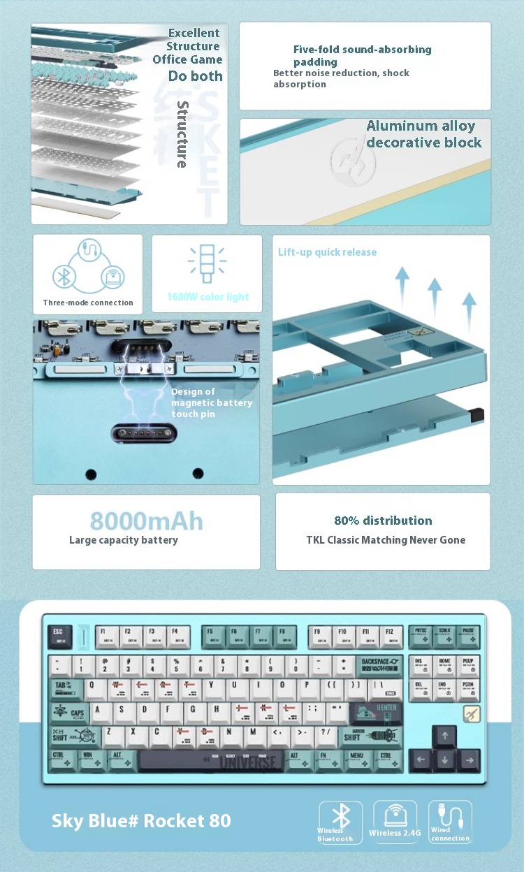 RECCAZR Rocket 80 Aluminum Wireless Mechanical Keyboard 80% Hot ...