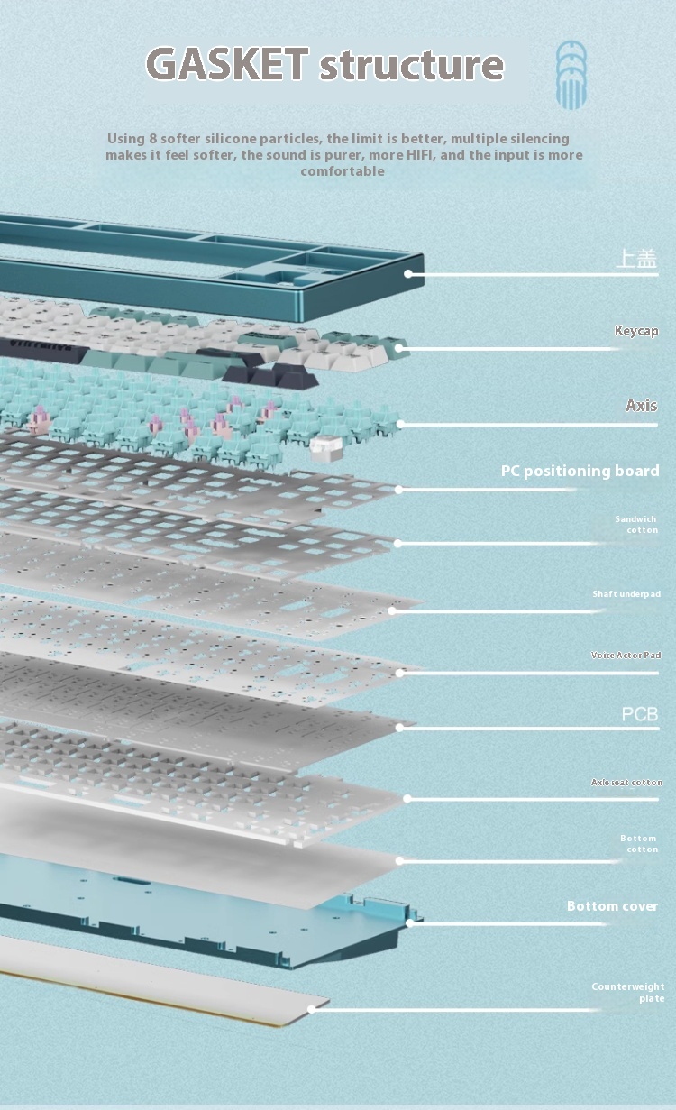 RECCAZR Rocket 80 Aluminum Wireless Mechanical Keyboard 80% Hot ...